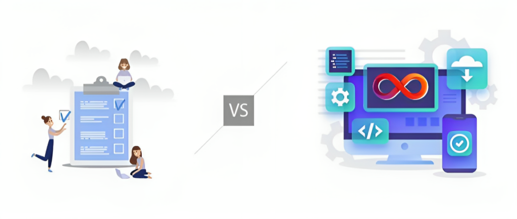 Unlocking Business Success With Functional Testing In Agile And Devops Qualityx Digitalemployees